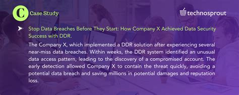 Why Data Detection And Response Ddr Is Vital For Modern Data Security