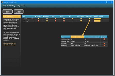 Specops Password Policy Extend Active Directory Account Security 4sysops