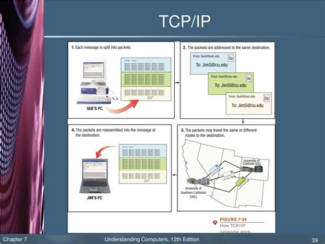 PPT Chapter Computer Networks PowerPoint Presentation Free Download ID