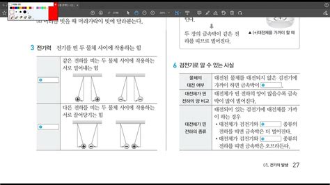 중2 1과학오투과학전기의 발생 마찰전기 정전기 유도 검전기시험대비교재27쪽23 Youtube