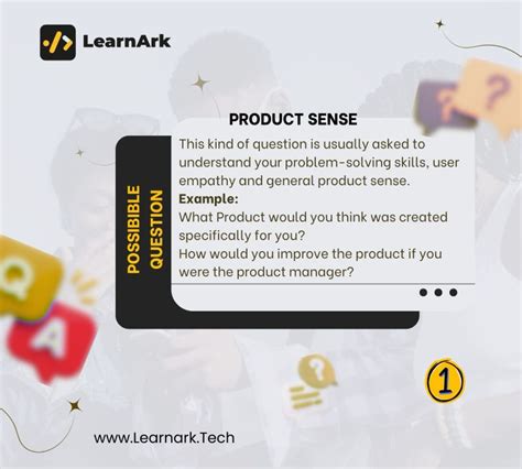 Learnark On Linkedin Learnark Learnarktechschool Productmangement Techieproductmanger