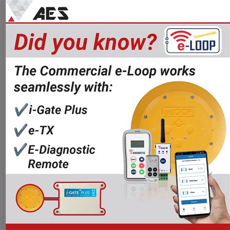Aeseloop Gateautomation Accesscontrol Exitcontrol Gateloop… Aes Global