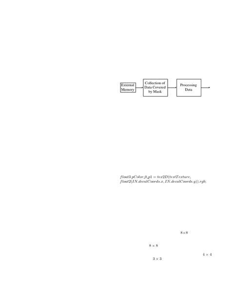 Implementation Of 2d Convolution On Fpga Pdf