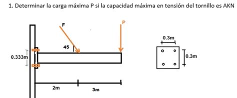 solved determine the maximum load p if the maximum capacity