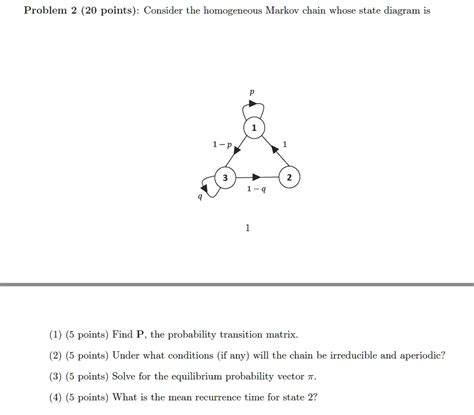 Solved Problem 2 20 Points Consider The Homogeneous Markov Chain Whose State Diagram Is 1 9