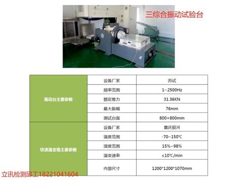 汽车产品可靠性测试 三综合振动试验 知乎