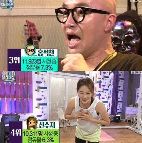 마이리틀텔레비전 백종원 중간 집계 1위 2위 키 3위 홍석천