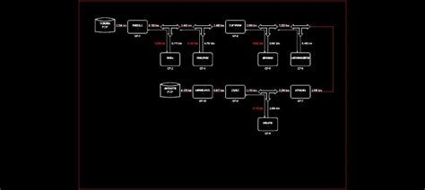 Creation Of Single Line Drawing From Excel Data Autolisp Visual Lisp