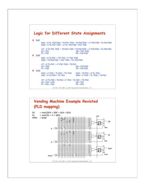 07 Seq Logicii Ix2 Pdf Programming Languages Computing