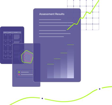 application security maturity methodology and assessment checkmarx