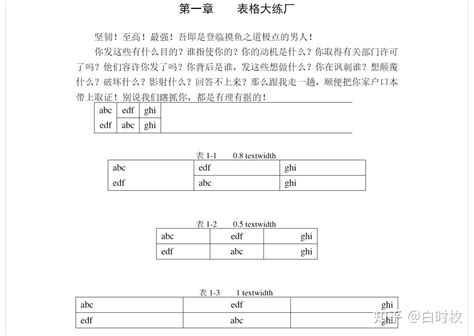 latex 表格教程（使用 tabularx 完成自动换行） 知乎