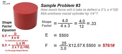 Elasticity Of Urethane Engineering Properties Acrotech Inc