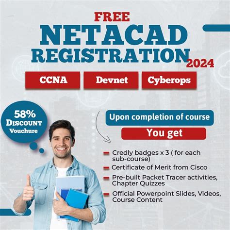 Muhammad Moosa On Linkedin Ccna Cyberops Devnet 20 Comments