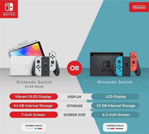 Nintendo Switch Oled Vs Nintendo Switch