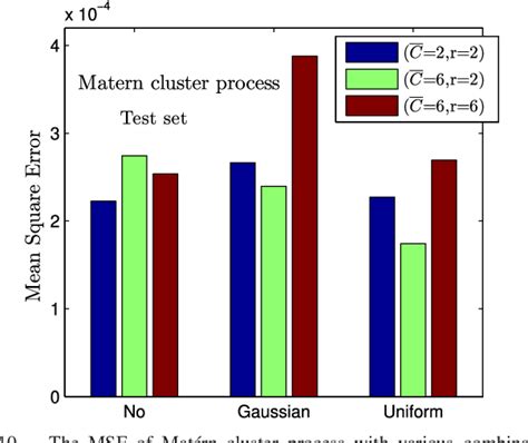 figure 10 from energy efficiency optimization in lora networks—a deep