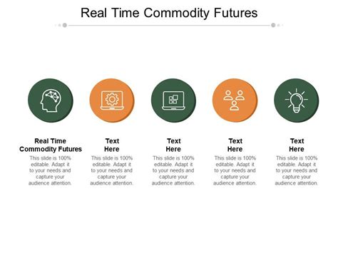 Real Time Commodity Futures Ppt Powerpoint Presentation Icon Graphics