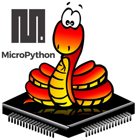 An Introduction To The Raspberry Pi Pico With MicroPython Maker Portal