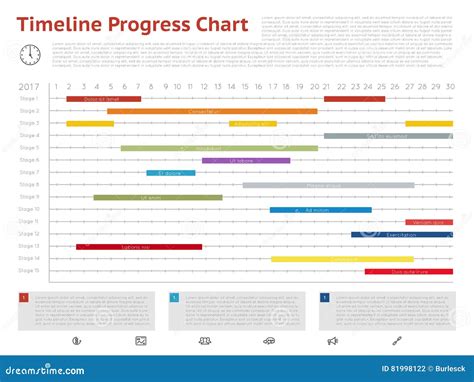 Project Timeline Gantt Chart Visualize Your Projects With Timeline View And Gantt Charts