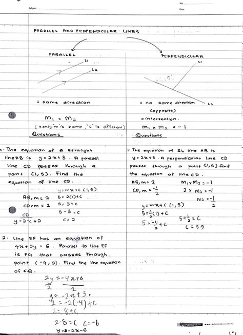 Mathematics Linear Function Notes Myprivatetutor Malaysia