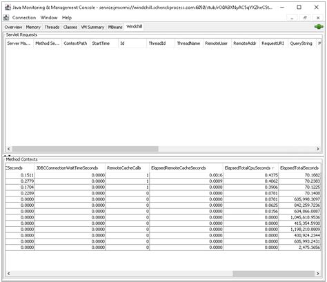 solved microsoft sql server memory and cpu requirements ptc community
