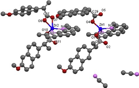 View Of The Molecular Structure Of Showing The Atom Labeling Scheme Download Scientific Diagram