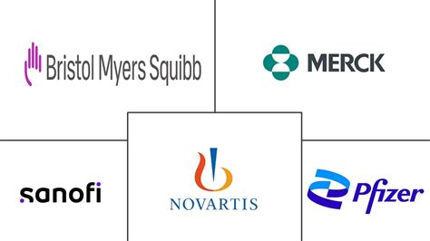 상피종 치료 시장 규모 및 점유율 분석 업계 연구 보고서 성장 추세