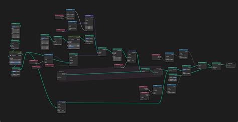 Simulation Nodes How To Make This Quite Simple Curve Effect Blender Stack Exchange