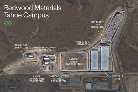 Redwood Materials Announces Technical Advancements In Recycling