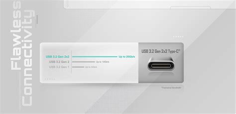 X570s Aero G Rev 1 X Key Features Motherboard Gigabyte Global
