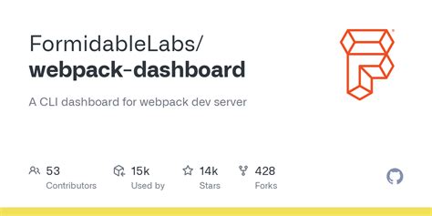 issues · formidablelabs webpack dashboard · github
