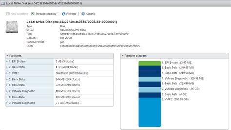 Vmware Esx Cannot Create Esxi Storage On Second Nvme Server Fault