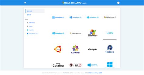 【手把手教程】若依微服务版服务器部署若依微服务部署 Csdn博客