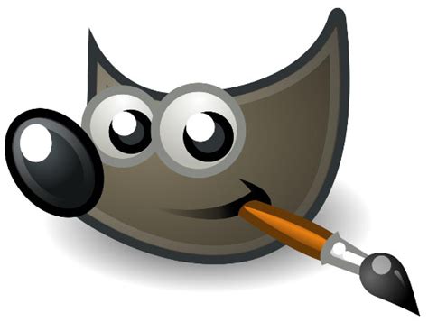 Full Form Of GIMP FullForms