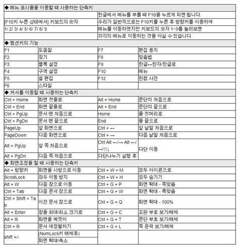 Tu Namu 특수문자표 Tu Namu 특수문자표