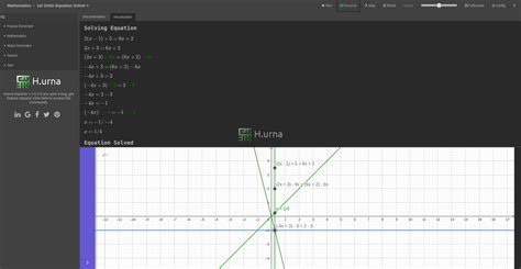 Linear Equation Solver And Graphic Visualizer With Step By Step Explanations