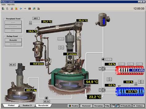 Control System Of Polymerization Reactor Hagemann Ii Teco Automation