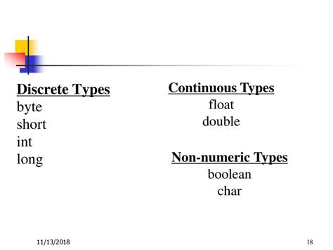 Csc141 Computer Science I Zhen Jiang Dept Of Computer Science Ppt Download