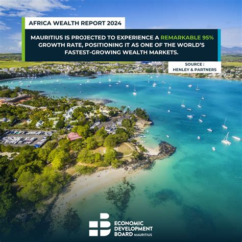 Tamryn Iyer 🇿🇦 🇲🇺 On Linkedin 👏go Mauritius 🇲🇺 ⭐️ 🚀 Economic Development Board Mauritius