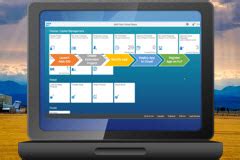 SAP Training Intro To SAP Fiori App Development