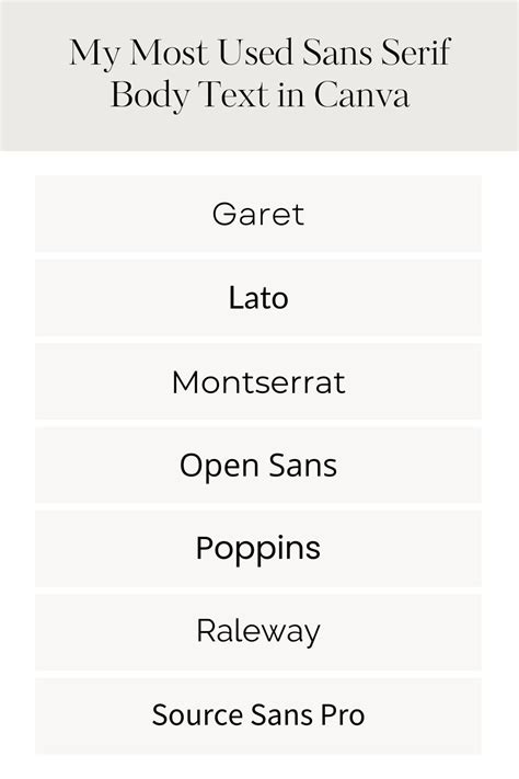 24 Of The Best Canva Font Pairings To Uplevel Your Brand Firther Design Co Canva Templates