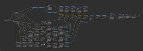 Approximate Cavity Effect Extreme Compositor Node Setup R Blender