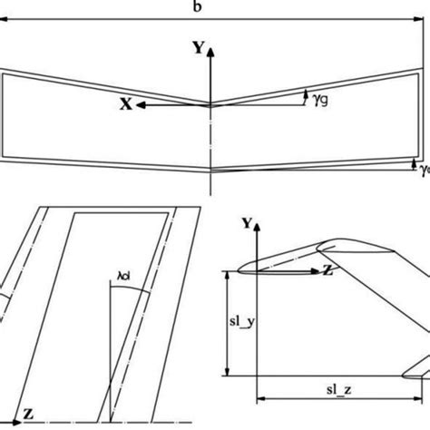 Pdf Structural Optimization Of Box Wing Aircraft