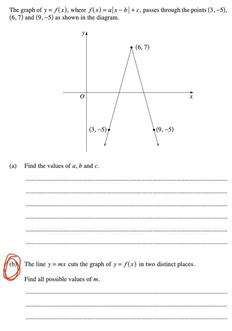 solved the graph of y f x ﻿where f x a x b c ﻿passes