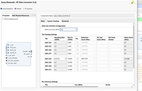 Zynq Ultrascale Rfsoc Rf Data Converter （the Port Of This Ip Includes The Axi Configuration