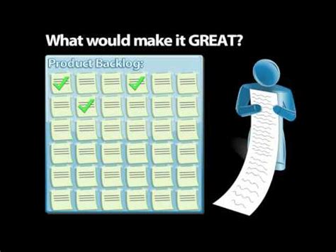 SCRUM In Under Minutes Sicher Ist Sicher