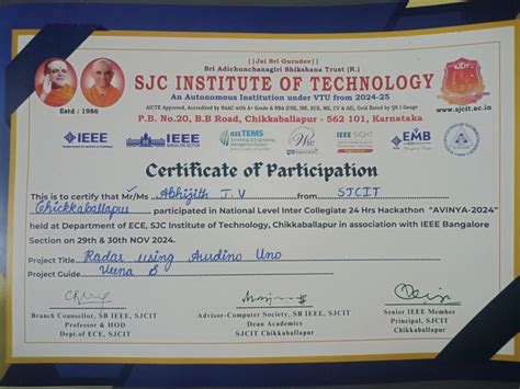 Abhijith J V On Linkedin Avinya Hackathon Arduino Innovation Learning Radarsystem Sjcit