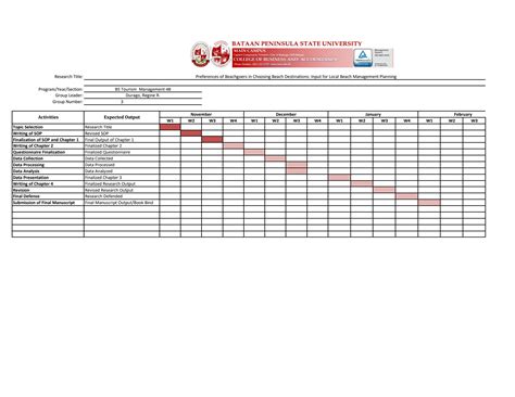SOLUTION Gantt Chart Studypool