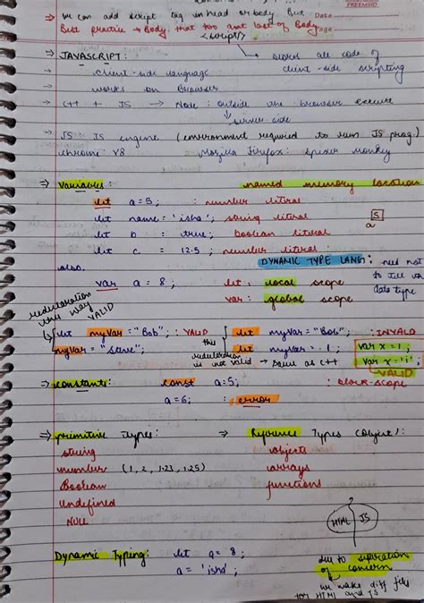isha singh on twitter revised basic concepts of js for about couple of hour by watching a