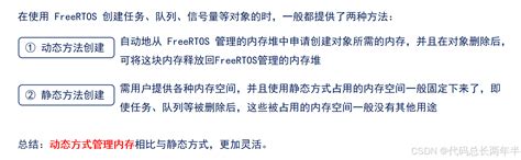 Stm32 Freertos内存管理实验stm32cube Freertos内存 Csdn博客