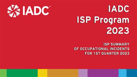 Now Available Isp Summary Of Occupational Incidents For 1st Quarter